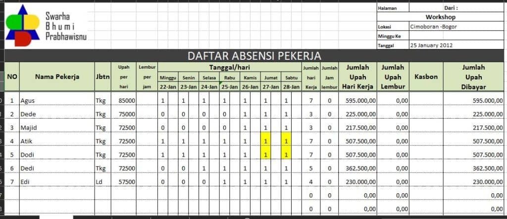 Absen Contoh | Sipilpedia