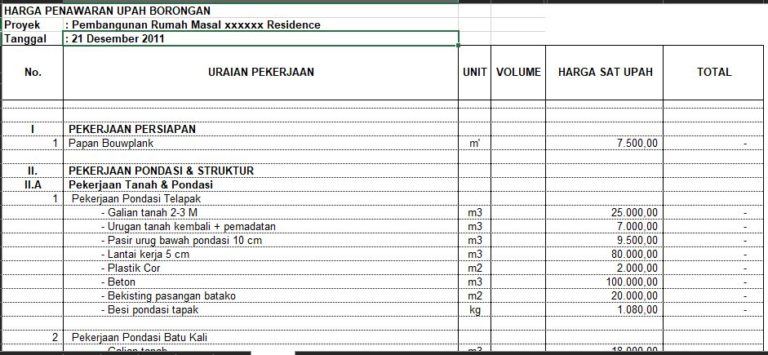 Format Opname Pekerjaan Borongan dan Upah Mingguan Proyek | Sipilpedia