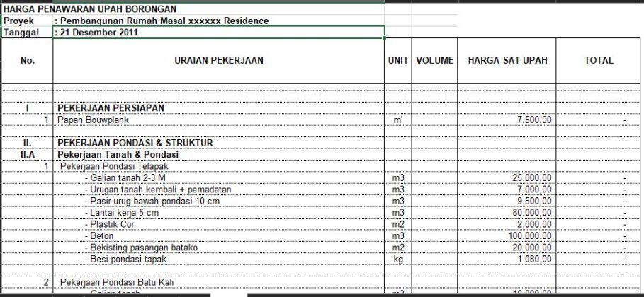 Format Opname Pekerjaan Borongan dan Upah Mingguan Proyek | Sipilpedia