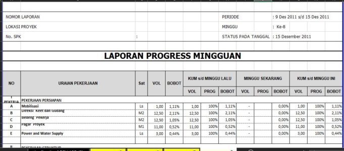 Laporan Mingguan – Progress | Sipilpedia