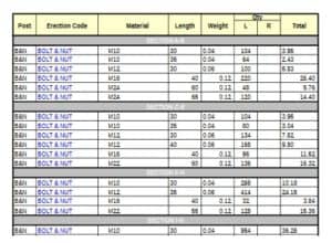 Tabel Material | Sipilpedia
