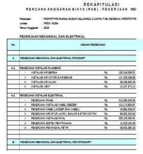 REKAPITULASI RENCANA ANGGARAN BIAYA ( RAB ) – PEKERJAAN PROTOTYPE RUMAH ...
