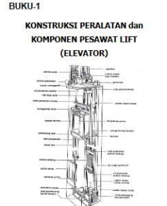 KONSTRUKSI PERALATAN dan KOMPONEN PESAWAT LIFT (ELEVATOR) | Sipilpedia