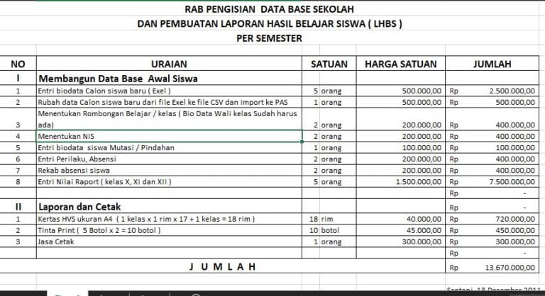 RAB DATA BASE SEKOLAH DAN LHBS | Sipilpedia