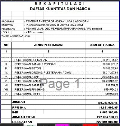 RAB Penawaran Tender Pasar | Sipilpedia