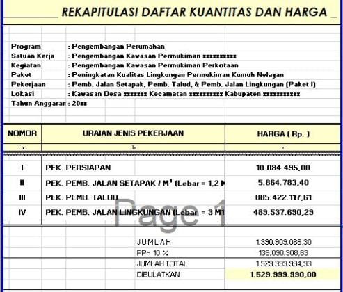Rab dan Gambar Pembangunan Jalan Setapak-Talud-Jalan Lingkungan | Sipilpedia