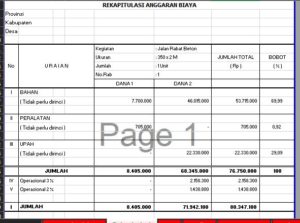 Rab dan Gambar Jalan Rabat Beton Dan Drainase | Sipilpedia
