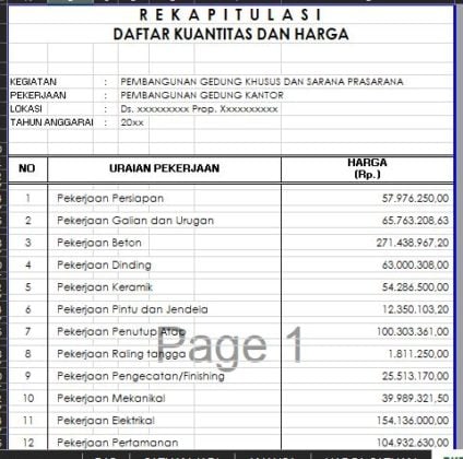 RAB dan Gambar Gedung Balai Penelitian dan Penyuluhan | Sipilpedia