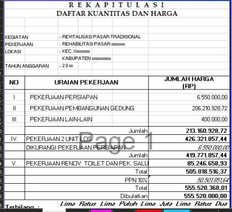 RAB dan Gambar Pembangunan Pasar | Sipilpedia