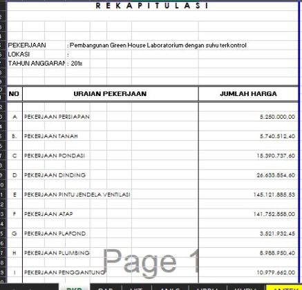 RAB dan GAMBAR GREEN HOUSE | Sipilpedia
