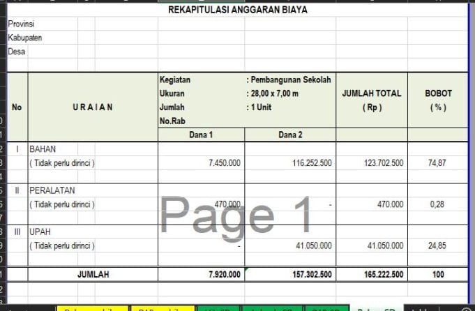 RAB dan GAMBAR SD KELAS JAUH DAN MEUBILAIR Ukuran 28 x 7 m | Sipilpedia