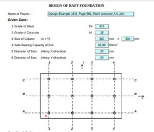 DESIGN OF RAFT FOUNDATION | Sipilpedia