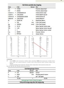 Perhitungan Struktur Kolom Beton | Sipilpedia