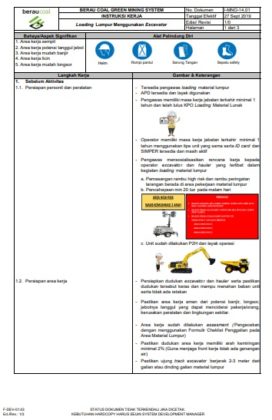 Instruksi Kerja Loading Lumpur Menggunakan Excavator | Sipilpedia