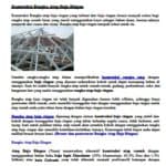 Konstruksi Rangka Atap Baja Ringan | Sipilpedia