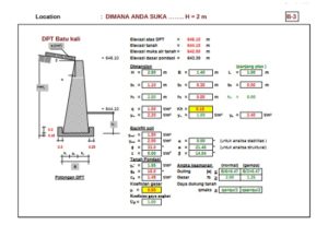 DPT Batu kali | Sipilpedia