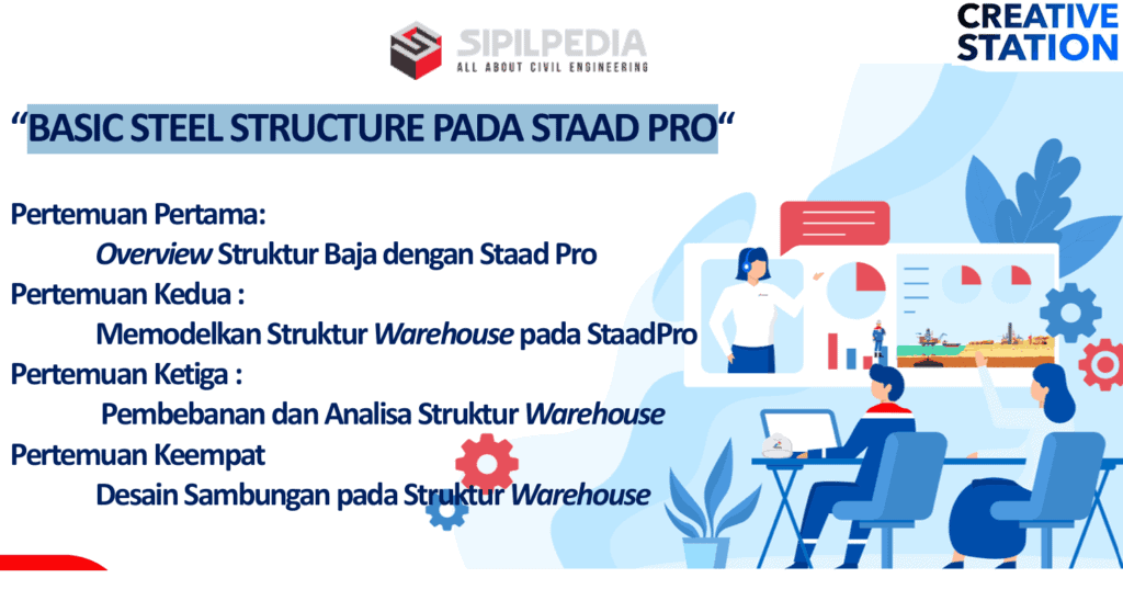 BASIC STEEL STRUCTURE PADA STAAD PRO | Sipilpedia