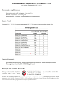 Menentukan Beban Angin Rencana sesuai SNI 1727-2019 | Sipilpedia