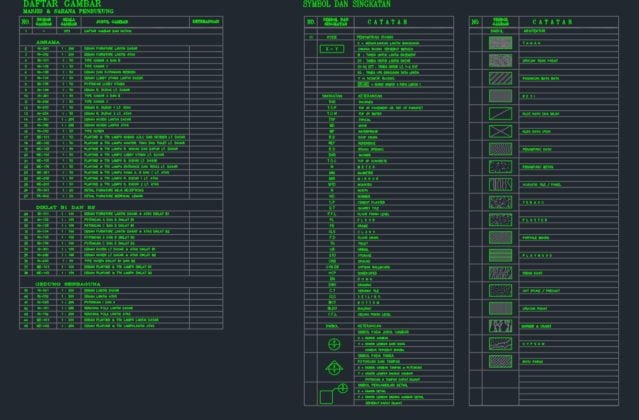 Denah dan Gambar CAD_Gambar Kerja Bangunan Mesjid_Daftar Gambar ...