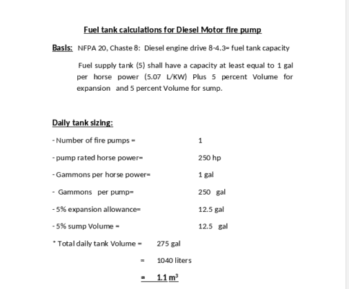 Denah dan Gambar CAD Residential Tower_Fuel tank calculations for ...