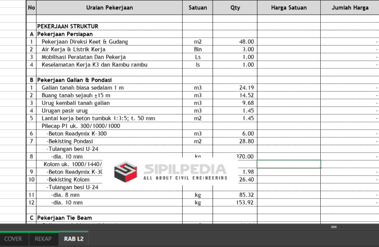 RAB Gudang | Sipilpedia
