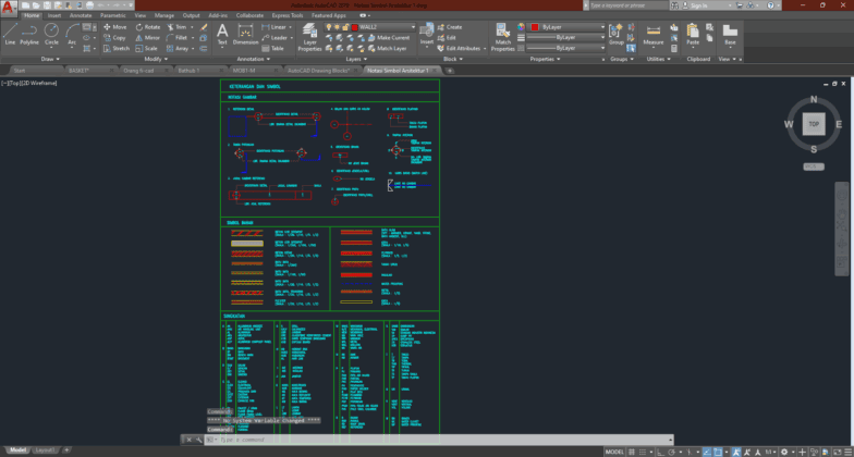 Denah dan Gambar CAD_Simbol, Notasi Arsitektur dan Block _Notasi Simbol ...
