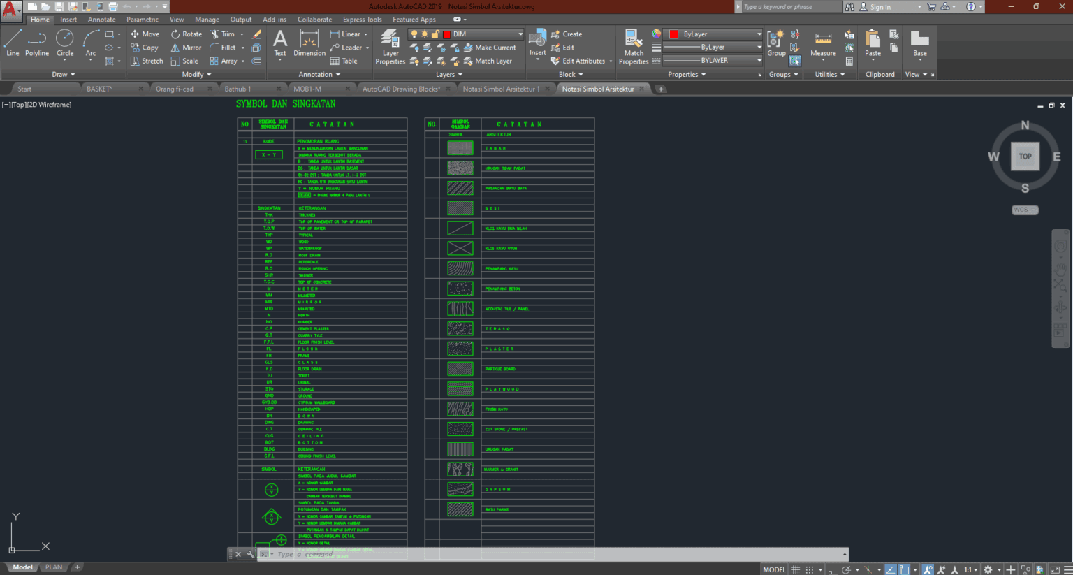 Denah dan Gambar CAD_Simbol, Notasi Arsitektur dan Block_Notasi Simbol ...