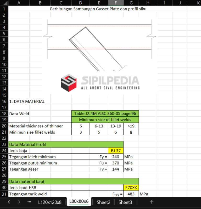 Perhitungan Sambungan Las Profil Siku | Sipilpedia