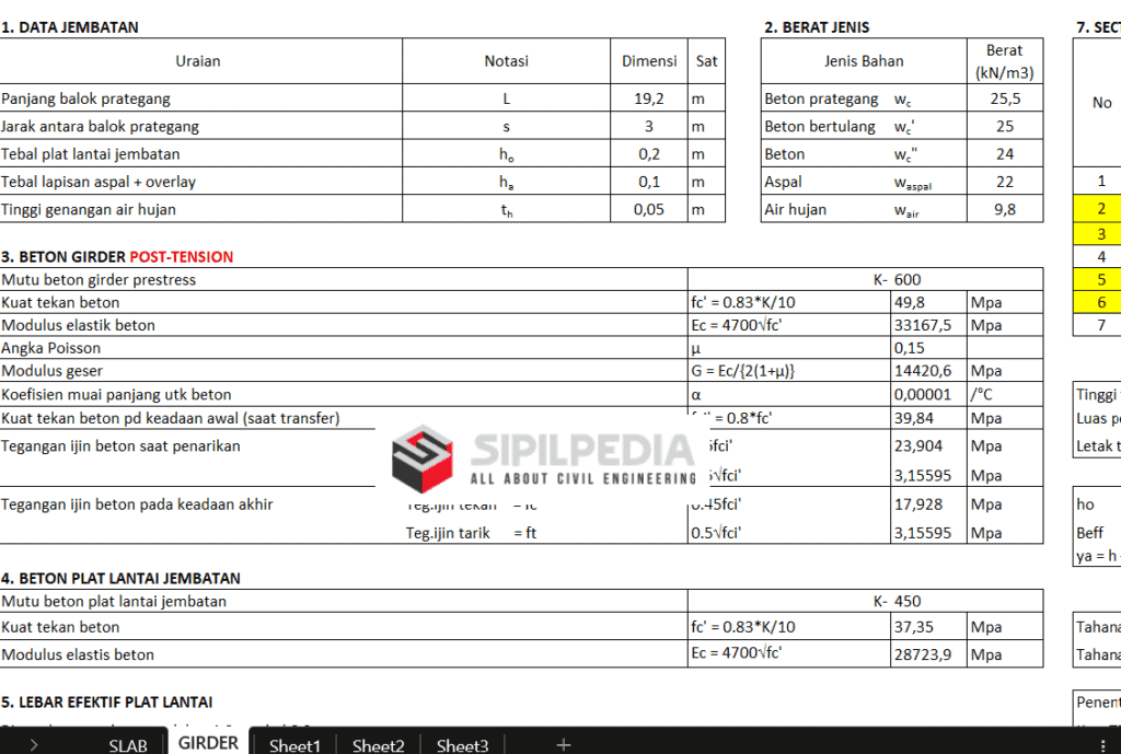 Design Jembatan Prategang | Sipilpedia