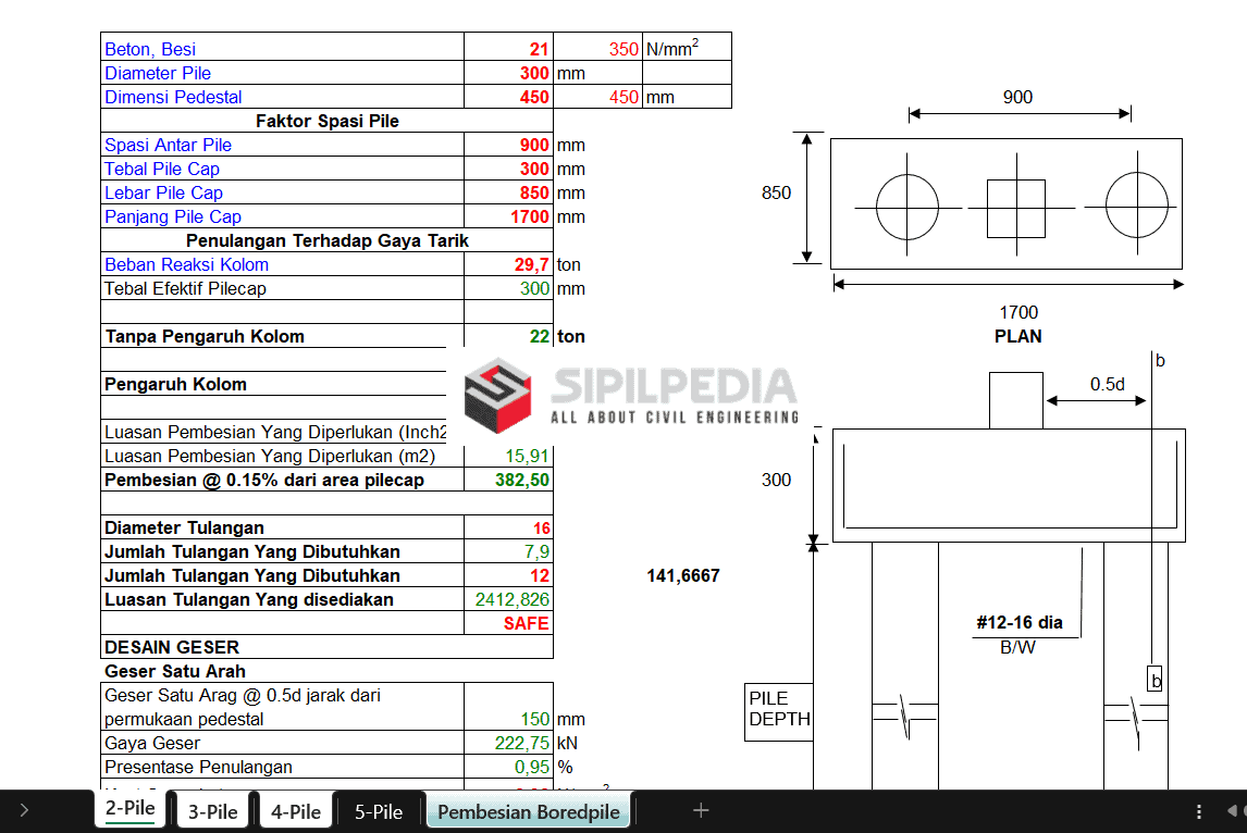PERHITUNGAN DESIGN PILE CAP | Sipilpedia