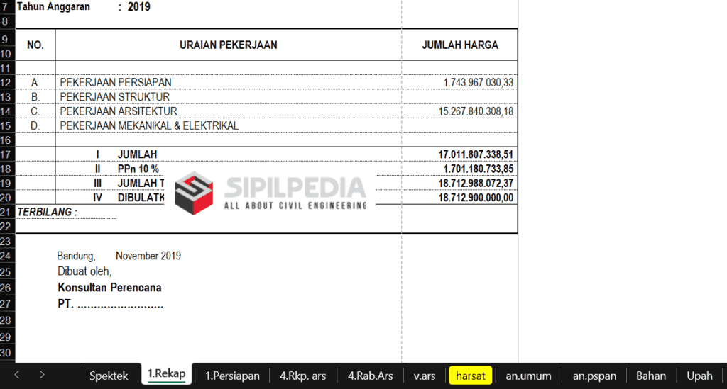 RAB JPO | Sipilpedia