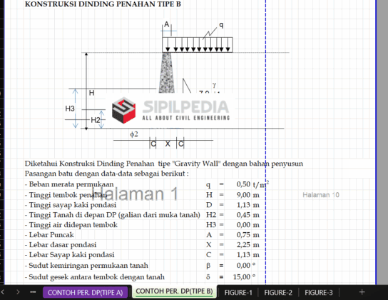 PERHITUNGAN DINDING PENAHAN | Sipilpedia