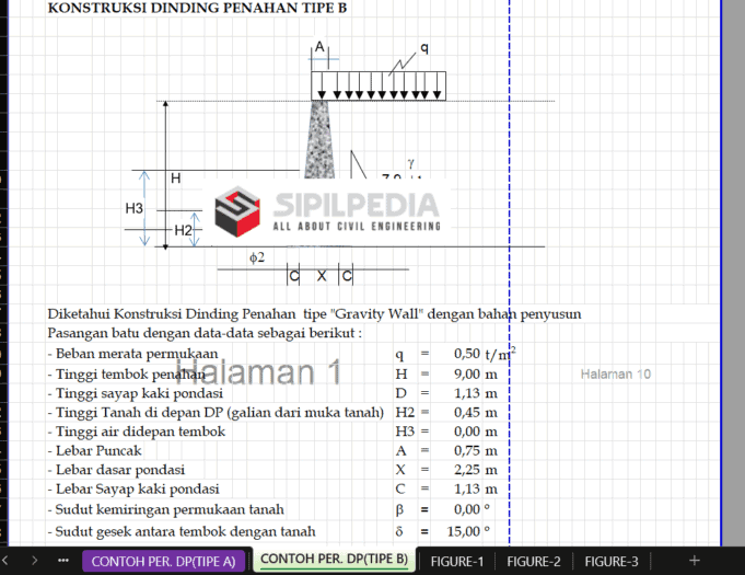 PERHITUNGAN DINDING PENAHAN | Sipilpedia