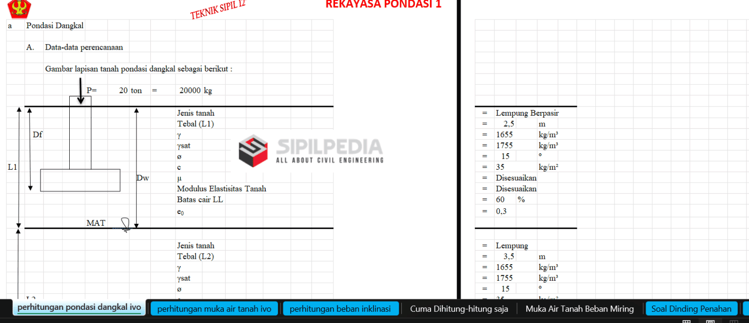 Perhitungan Rekayasa Pondasi | Sipilpedia