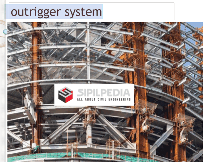 Outrigger System | Sipilpedia