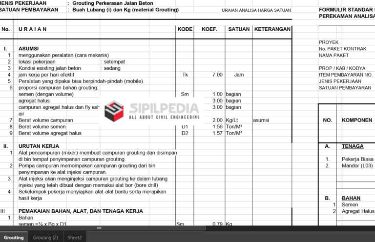 Analisa Harga Satuan Grouting | Sipilpedia